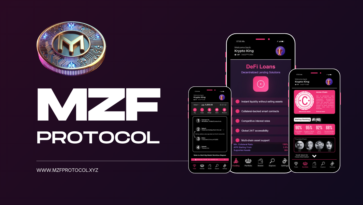 MZF Protocol - Pre-TGE Funding Solutions for Web3 Startups